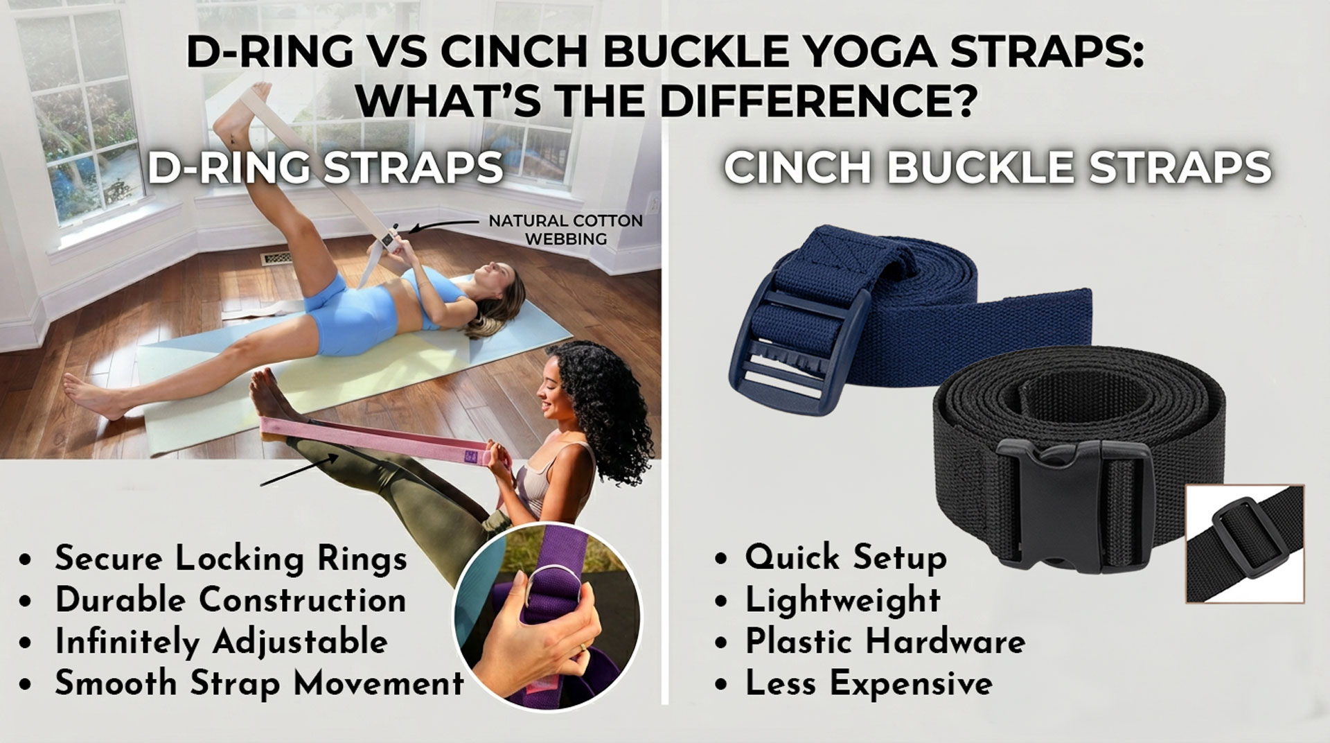D-Ring vs Cinch Buckle Yoga Straps: What's the Difference? - IMA YOGA ...